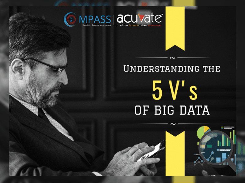 Understanding The 5Vs Of Big Data | Blog - Acuvate