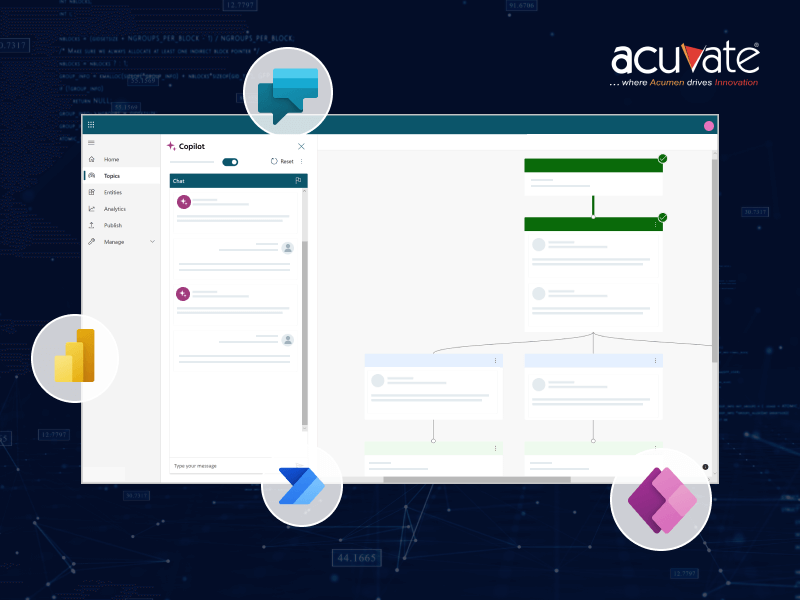 Transform Your Business with Microsoft Power Platform and GPT